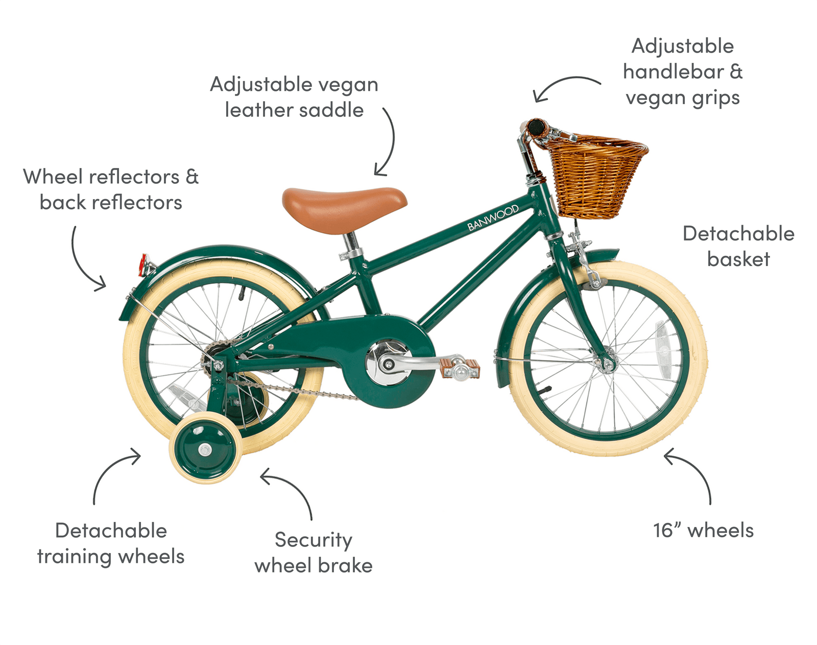 Banwood Classic Bike | Ten Little Toddler & Kids' Gear